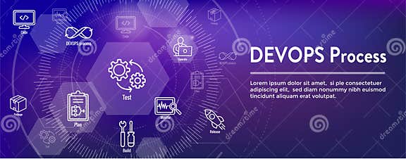 DevOps Icon Set - Dev Ops Web Header Banner Stock Vector - Illustration ...