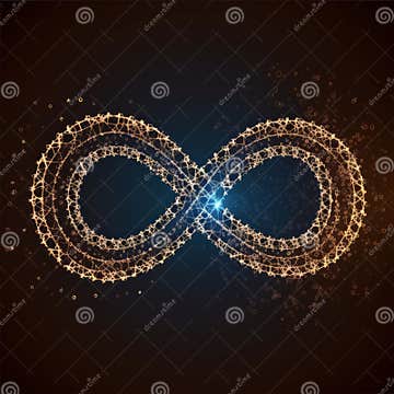 DevOps Infinity Symbol for Agile Software Developement and Operations ...