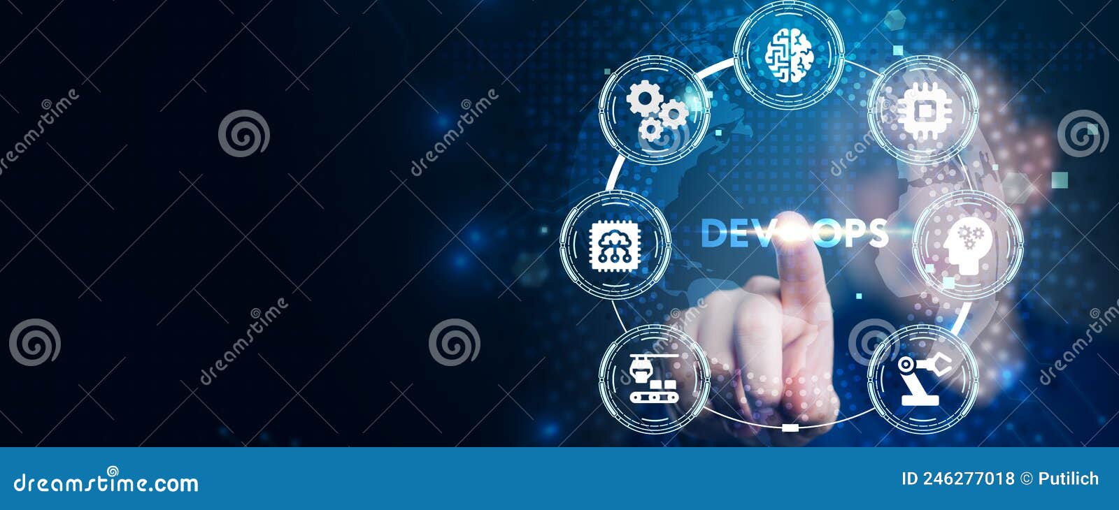 DevOps Methodology Development Operations Agil Programming Technology ...