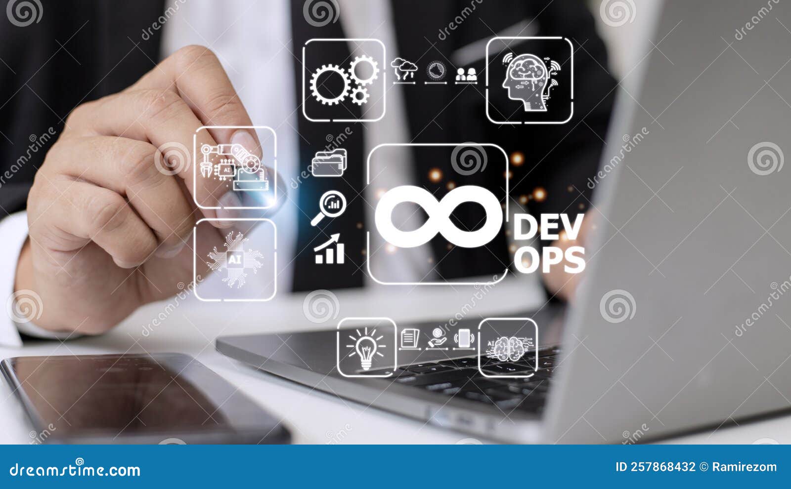 DevOps Methodology Development Operations Agil Programming Technology ... DevOps Methodology Development Operations Agil Programming Technology ...