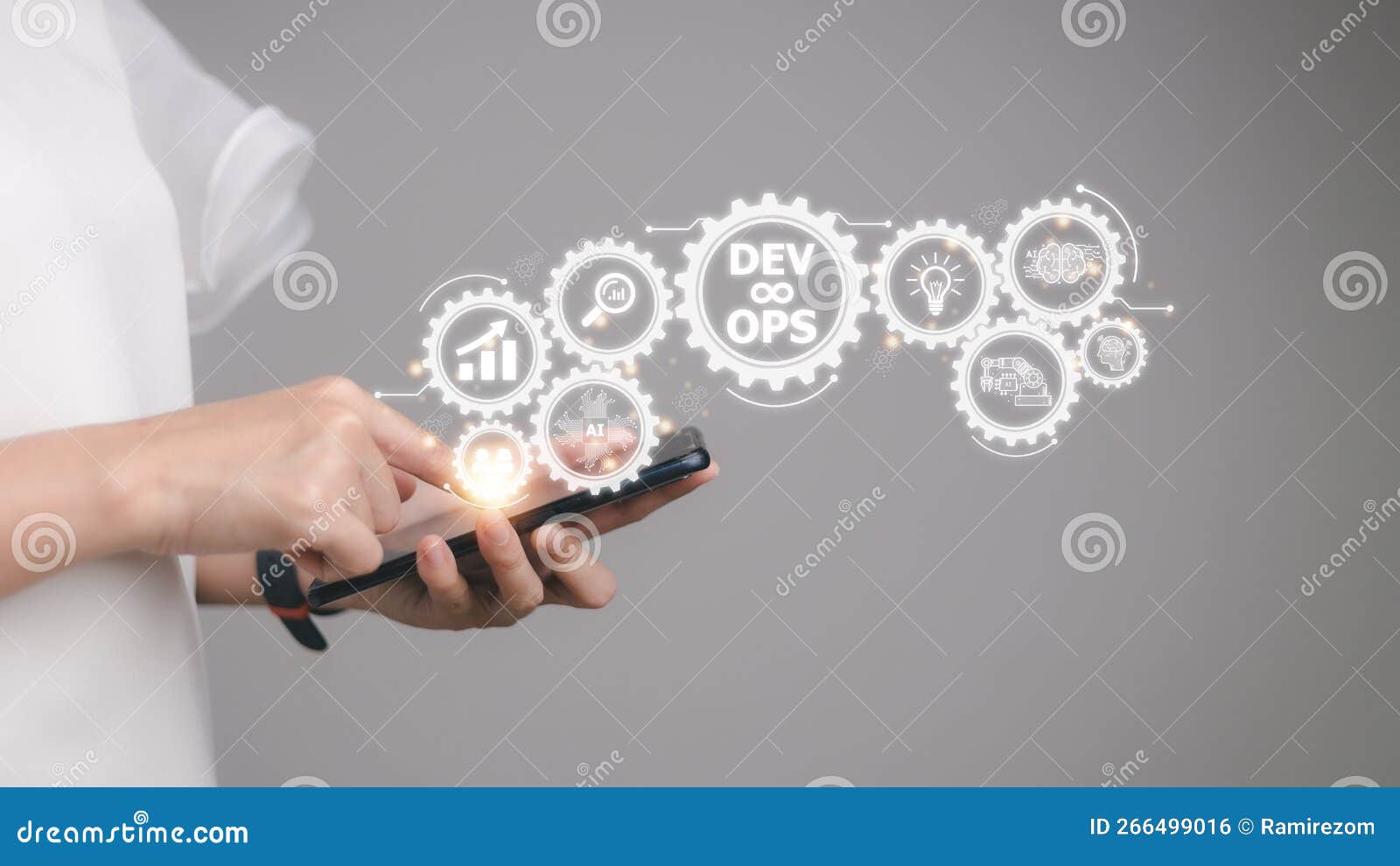 DevOps Methodology Development Operations Agil Programming Technology ... DevOps Methodology Development Operations Agil Programming Technology ...