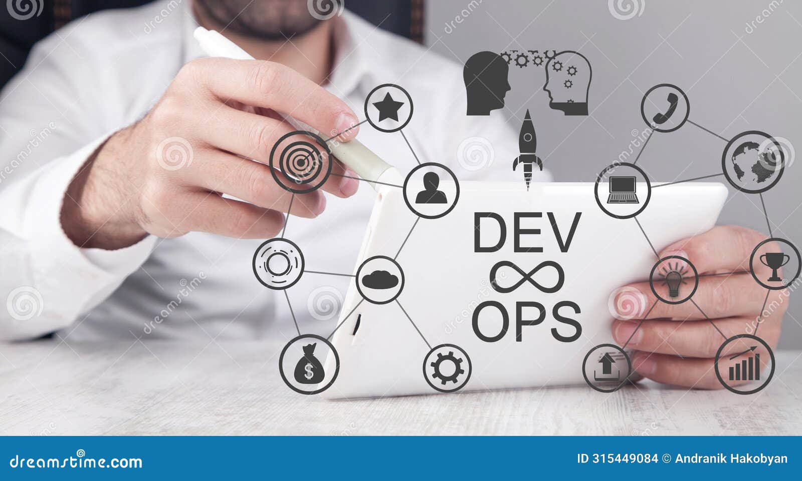 DevOps Methodology Development Operations Programming Stock Photo ... DevOps Methodology Development Operations Programming Stock Photo ...