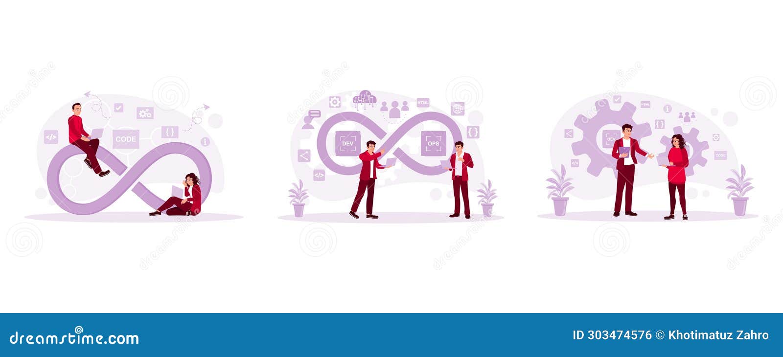 DEVOPS Methodology. Work in an Agile Methodology Environment. Coexist ... DEVOPS Methodology. Work in an Agile Methodology Environment. Coexist ...