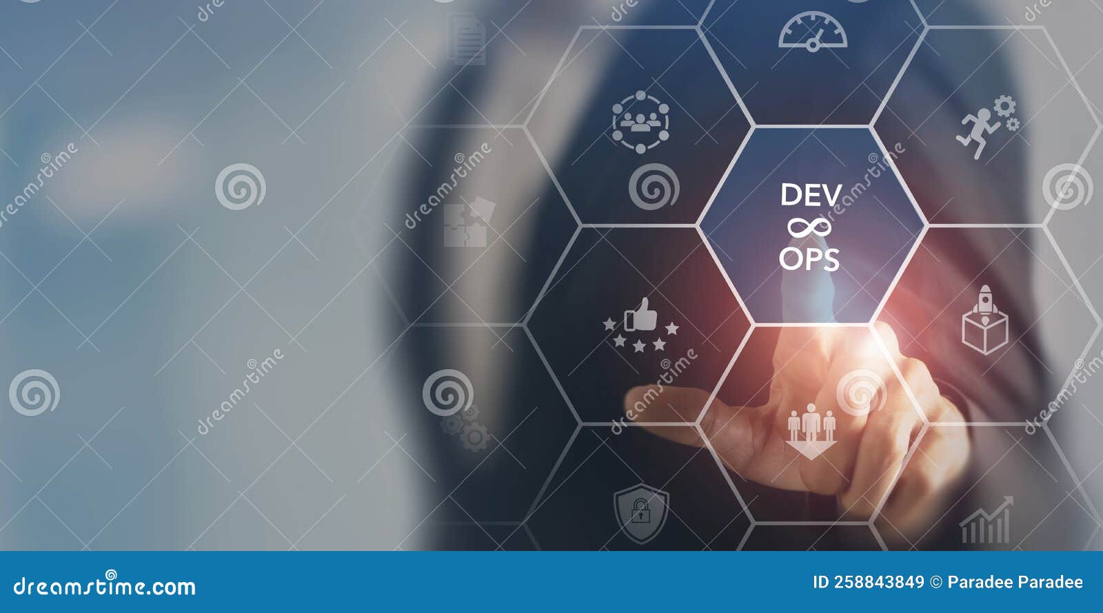 DevOps Model. Solution for Increasing Organization S Ability To Deliver ...