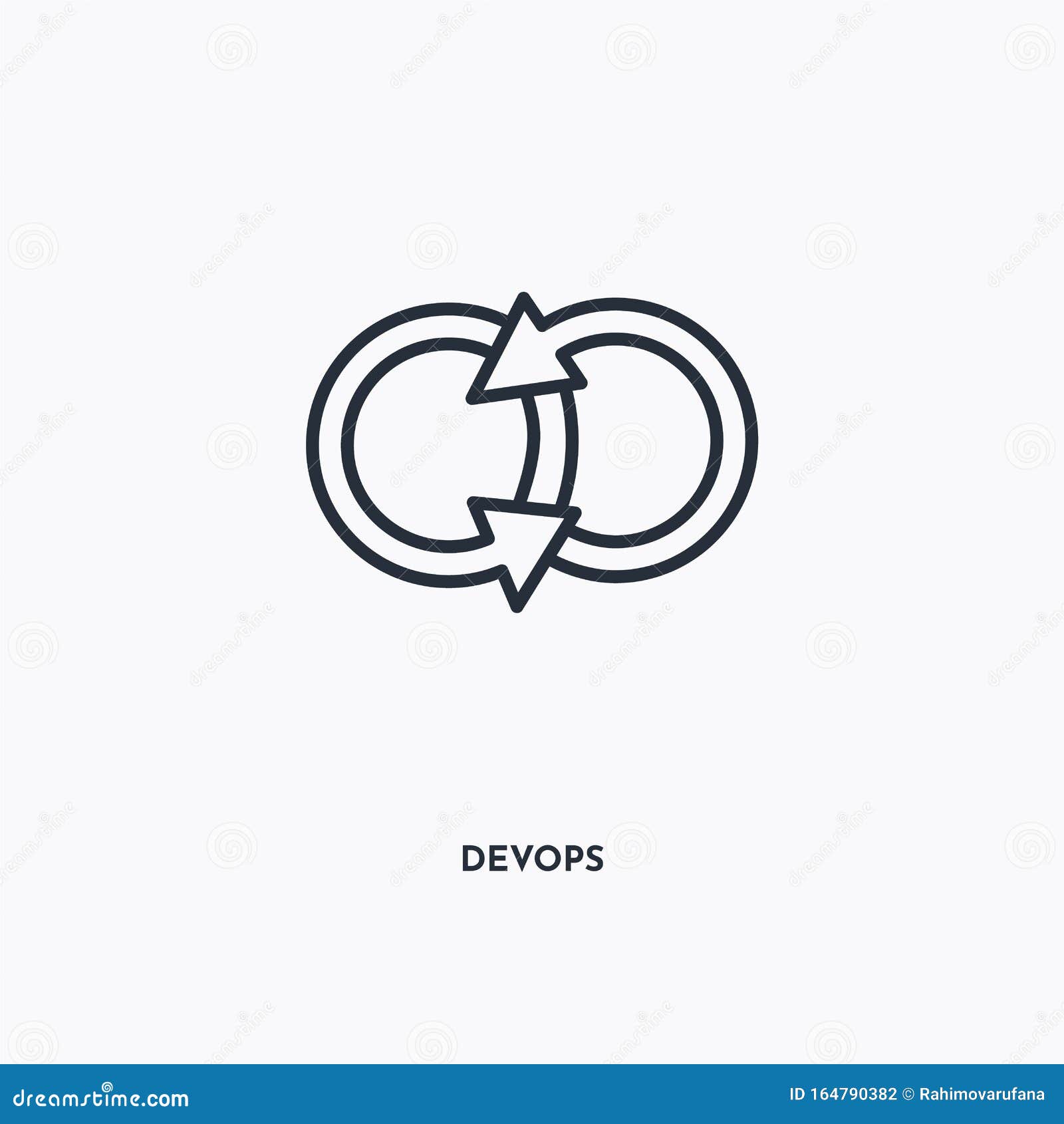 Devops Outline Icons Collection Automation Collaboration Agile