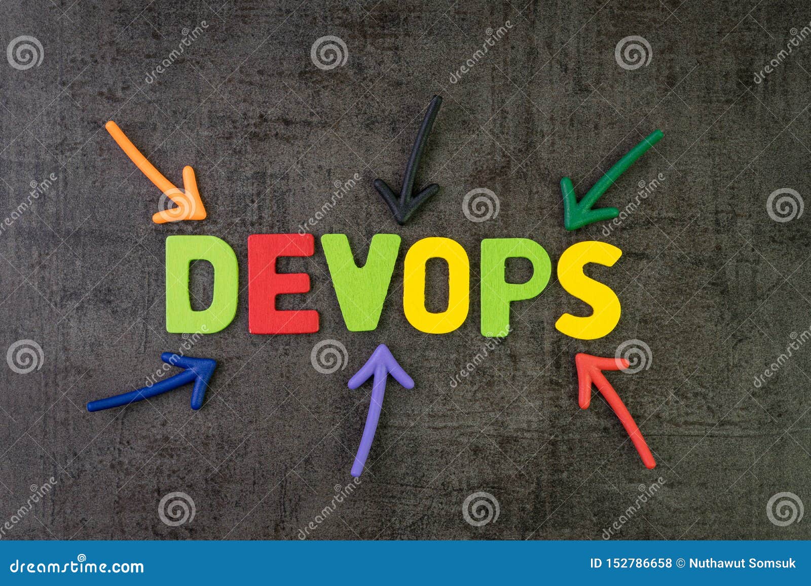 Devops for Software Continuous Operations and Development or ...