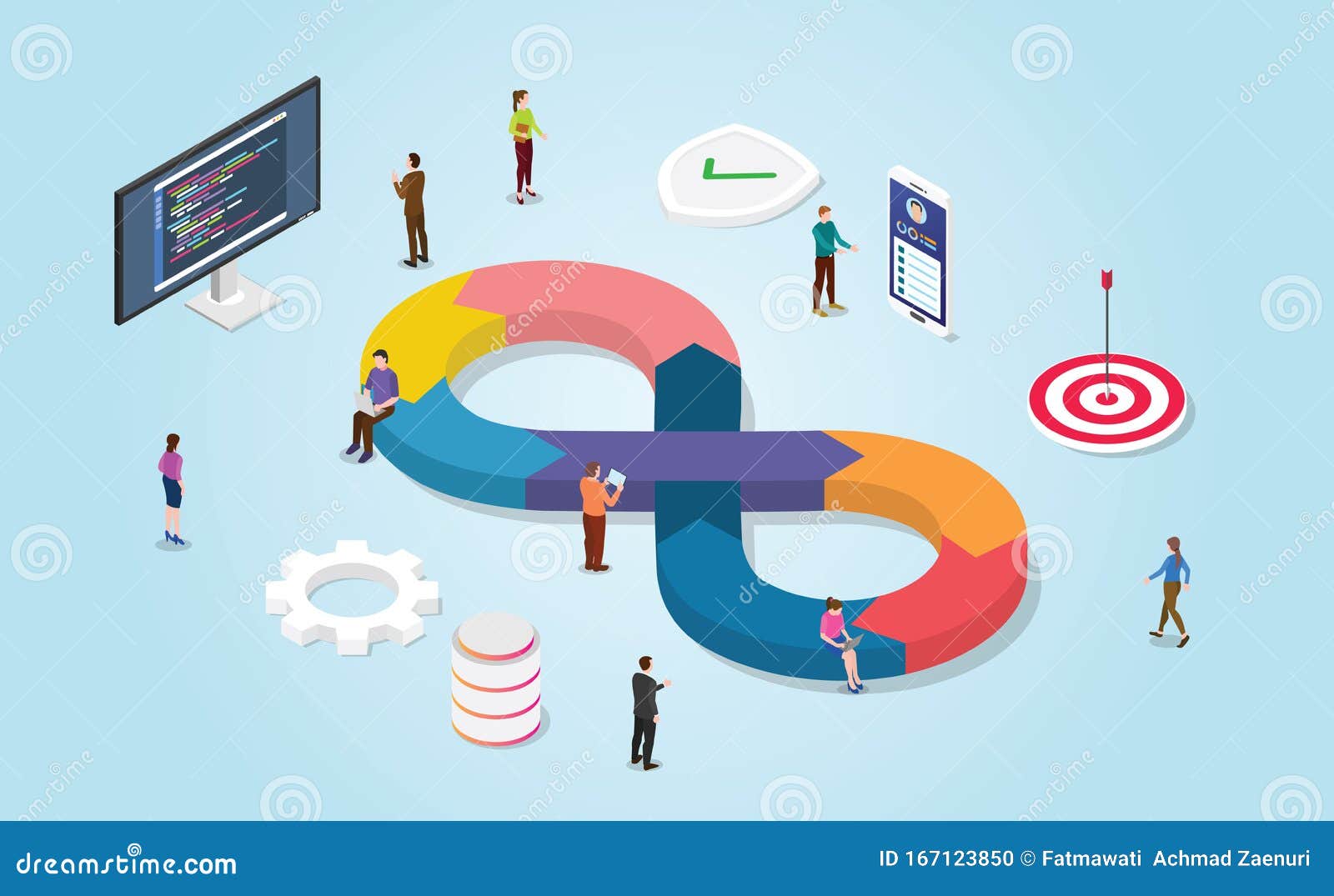 Devops Software Development Agile Methodology with Modern Isometric ... Devops Software Development Agile Methodology with Modern Isometric ...