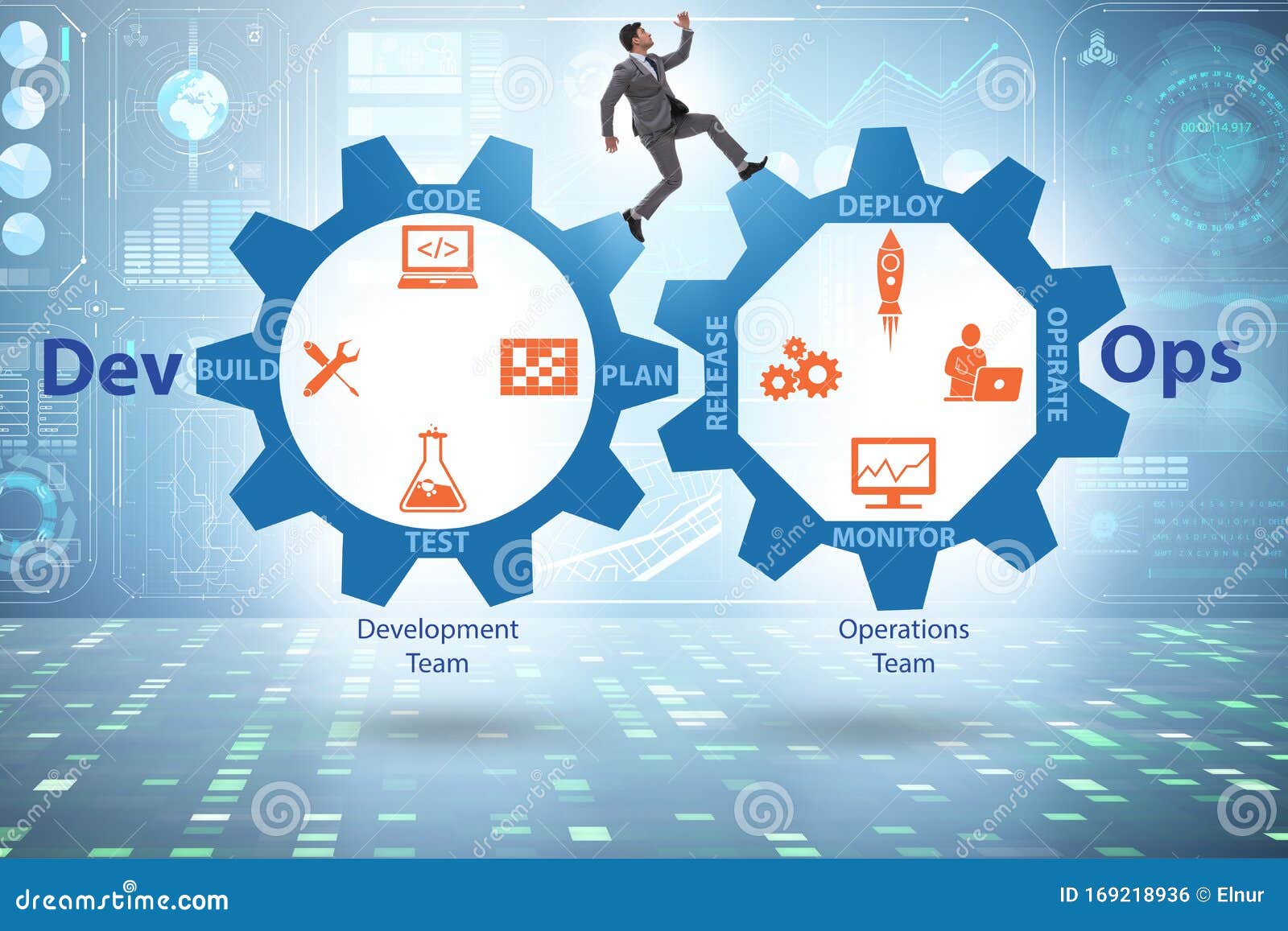 DevOps Software Development it Concept Stock Photo - Image of ...