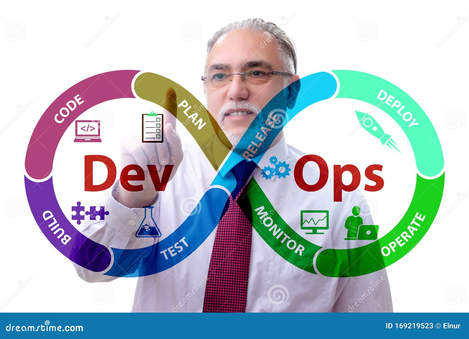 DevOps Software Development it Concept Stock Image - Image of ...