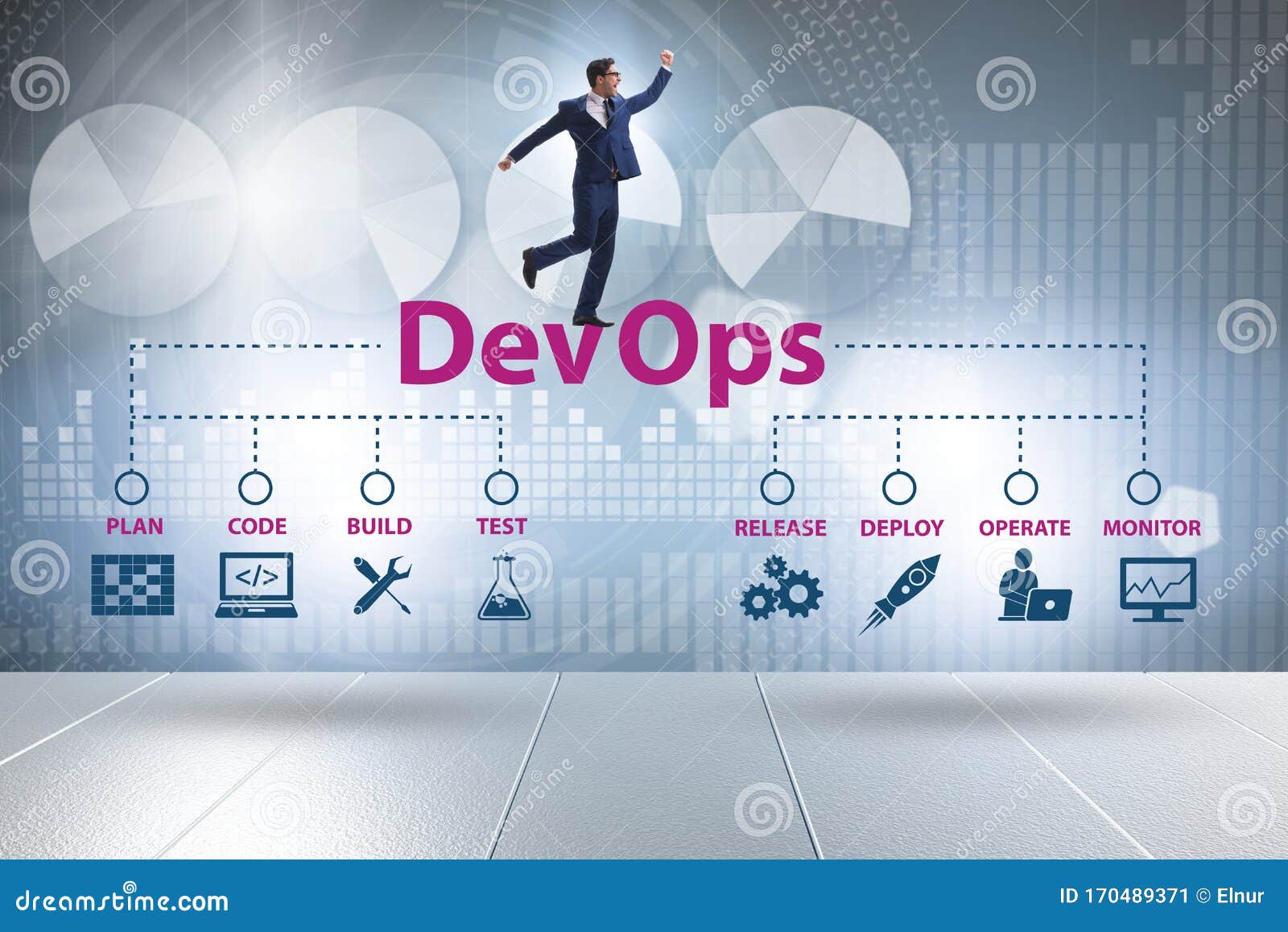 DevOps Software Development it Concept Stock Image - Image of deploy, network: 170489371
