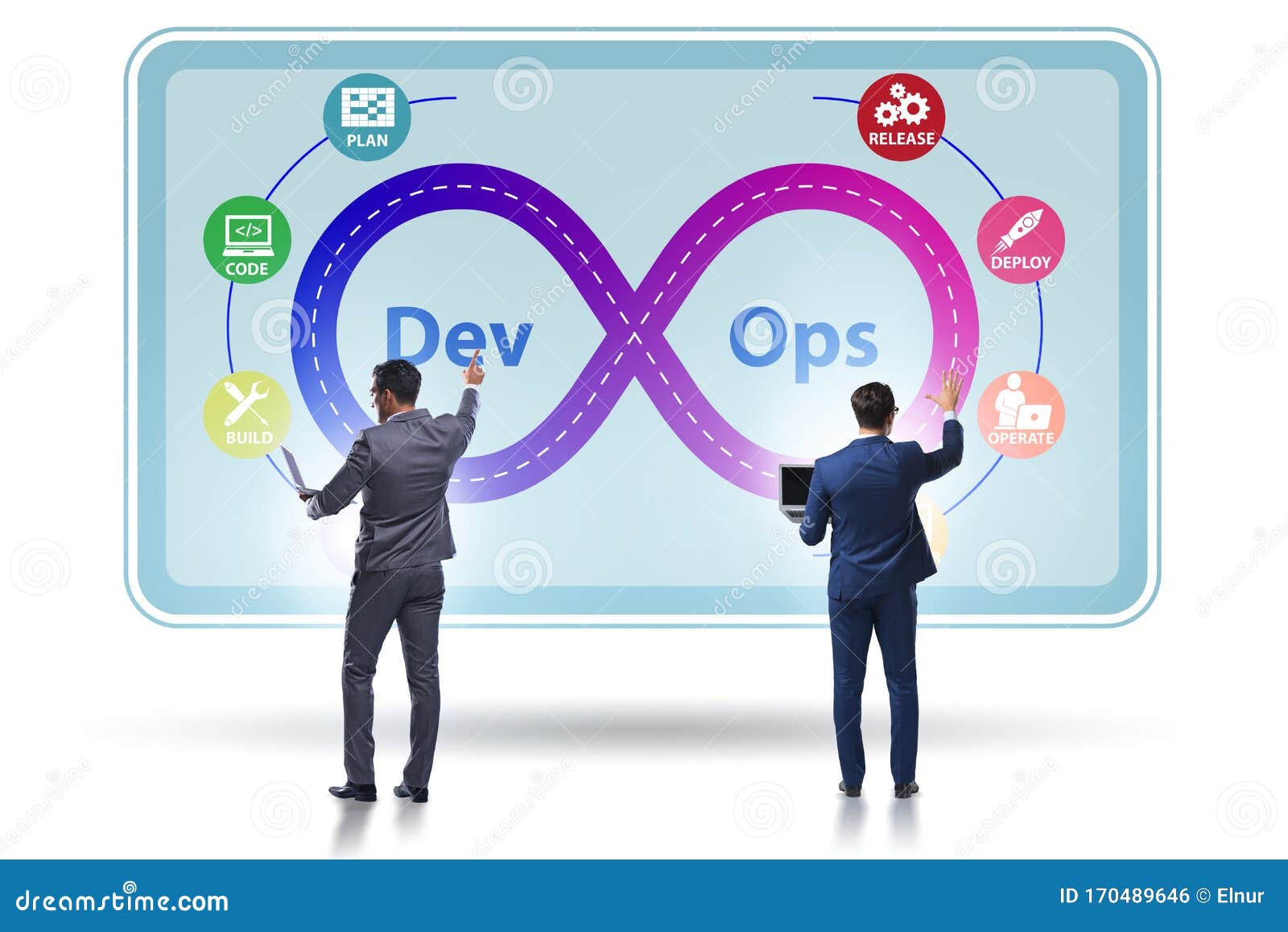 DevOps Software Development it Concept Stock Photo - Image of button ...