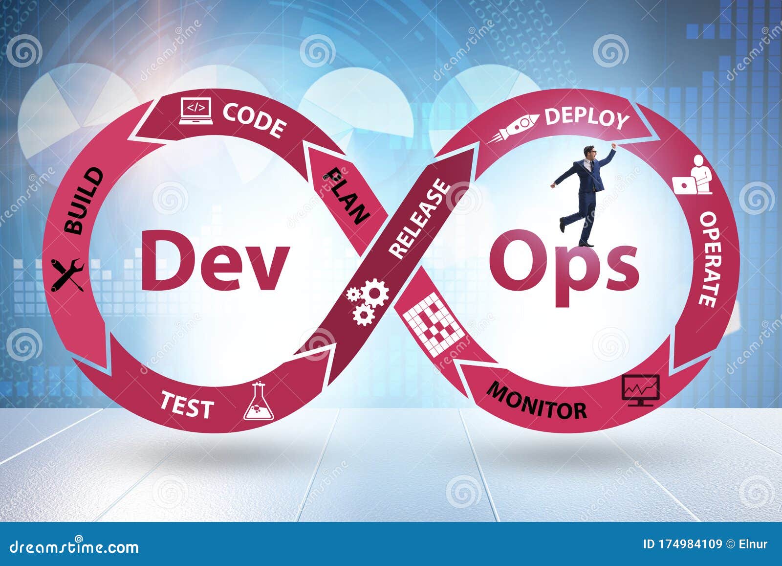 DevOps Software Development it Concept Stock Image - Image of code ...