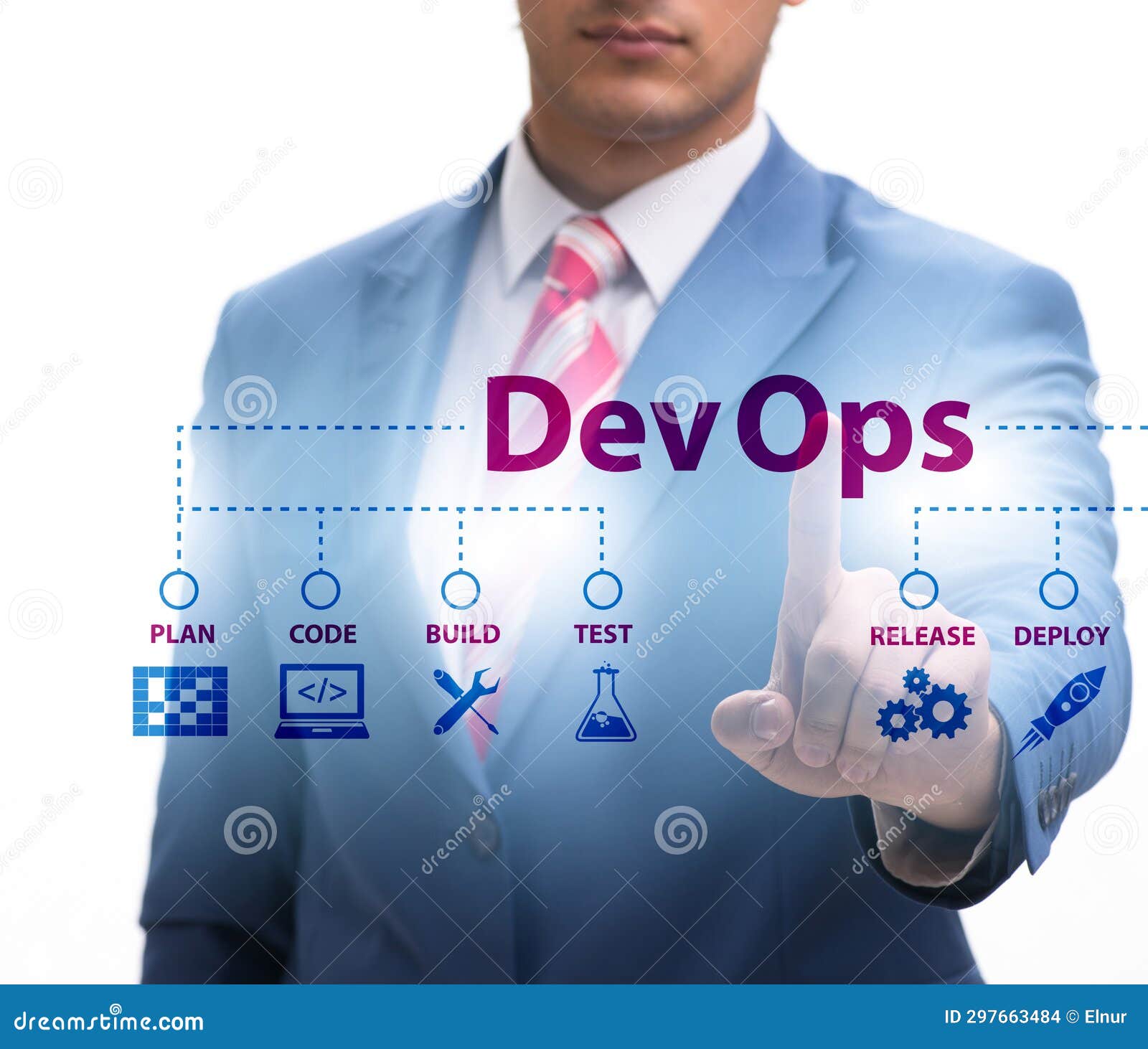 DevOps Software Development it Concept Stock Photo - Image of ... DevOps Software Development it Concept Stock Photo - Image of ...