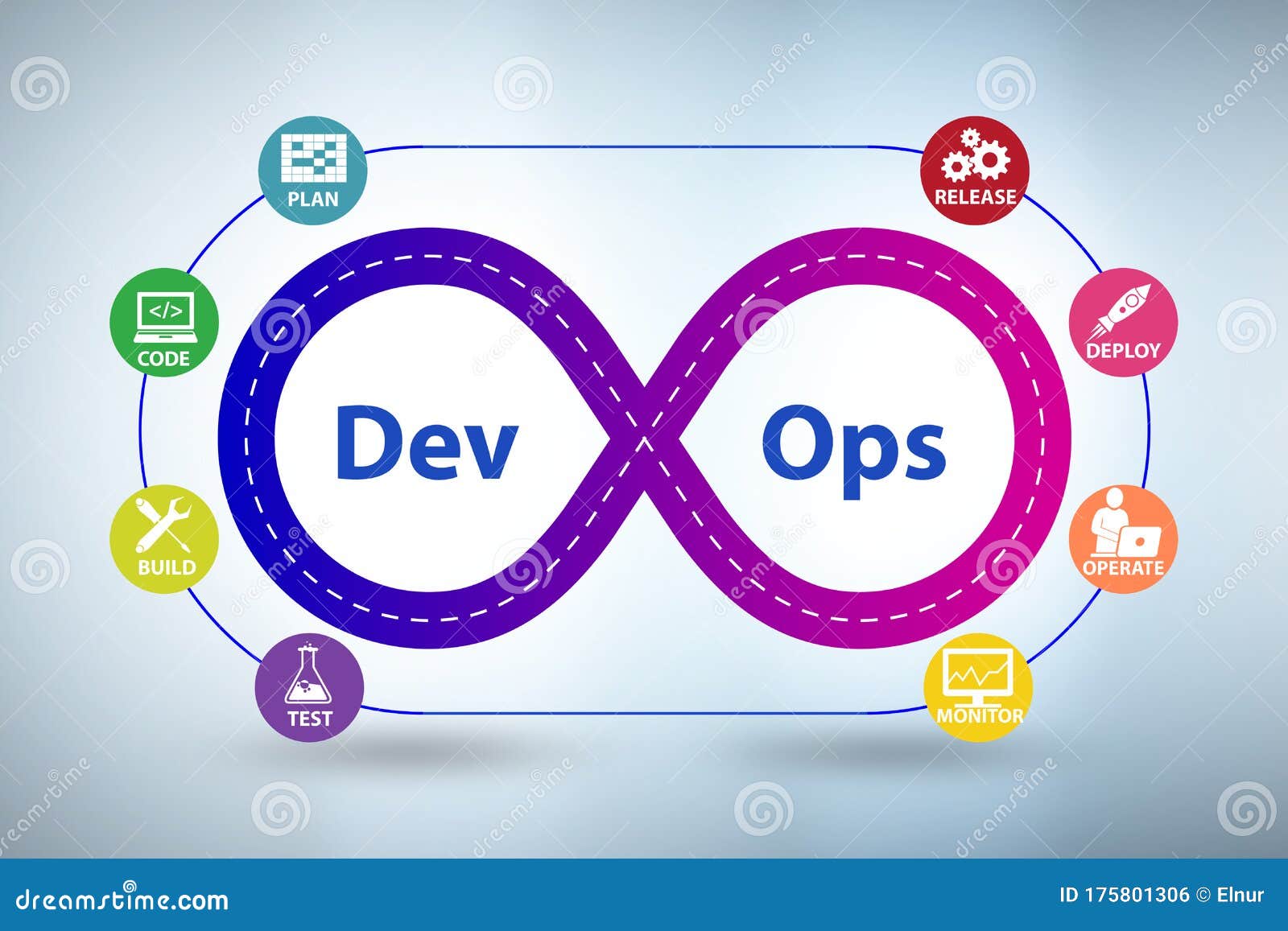 DevOps Software Development it Concept - 3d Rendering Stock ...