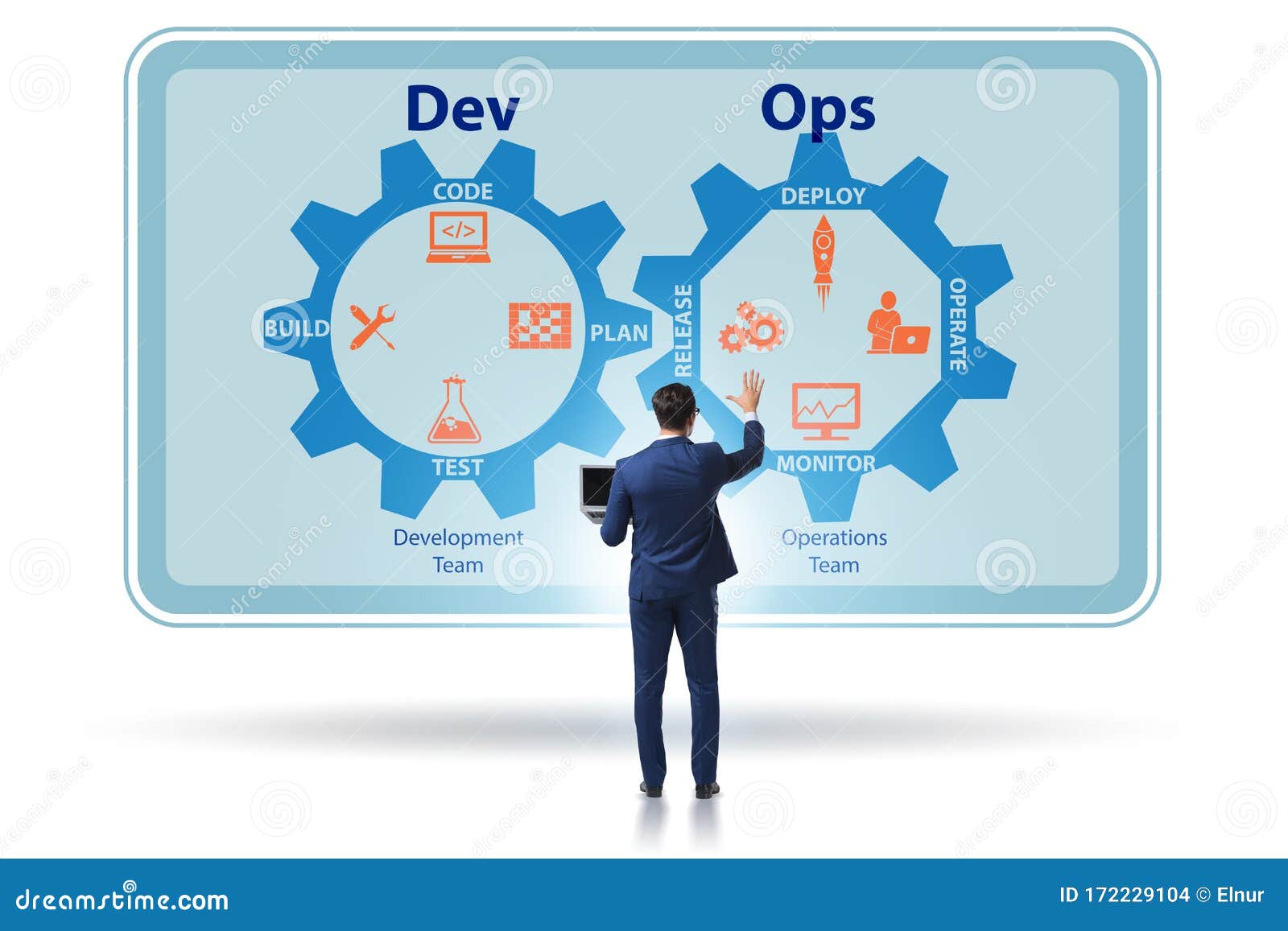 DevOps Software Development it Concept Stock Photo - Image of ...