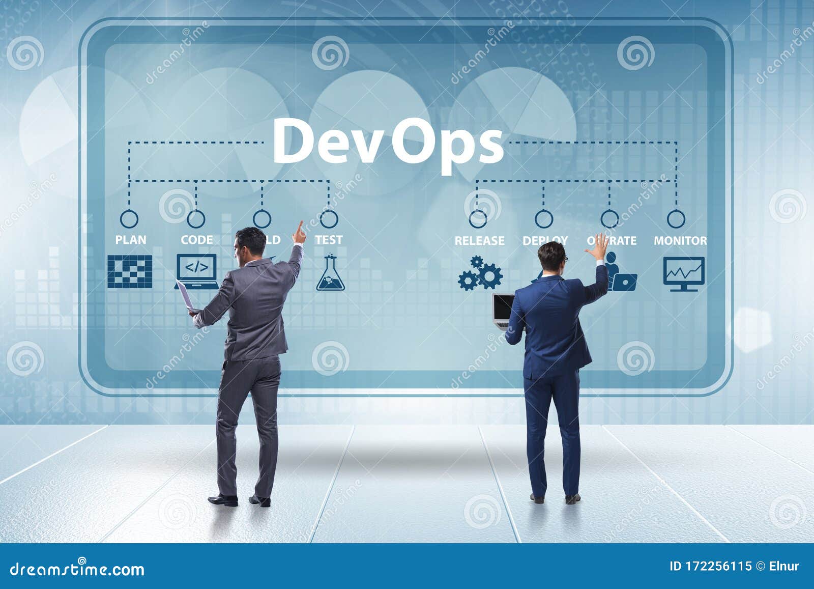 DevOps Software Development it Concept Stock Image - Image of concept ... DevOps Software Development it Concept Stock Image - Image of concept ...