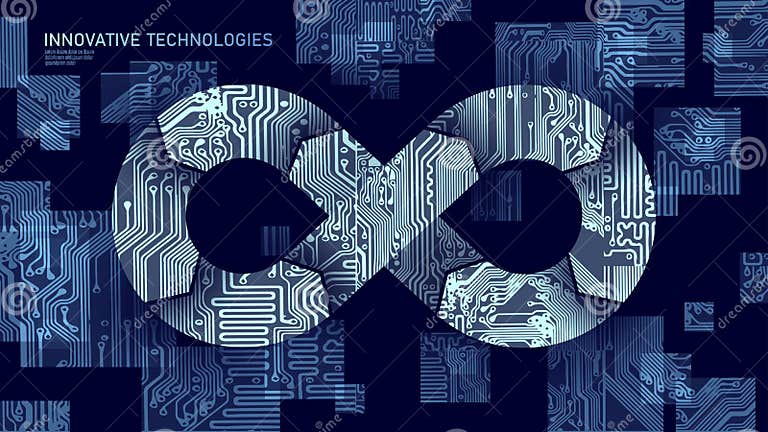 Devops Software Development Operations Infinity Symbol. Programmer Administration System Life ...