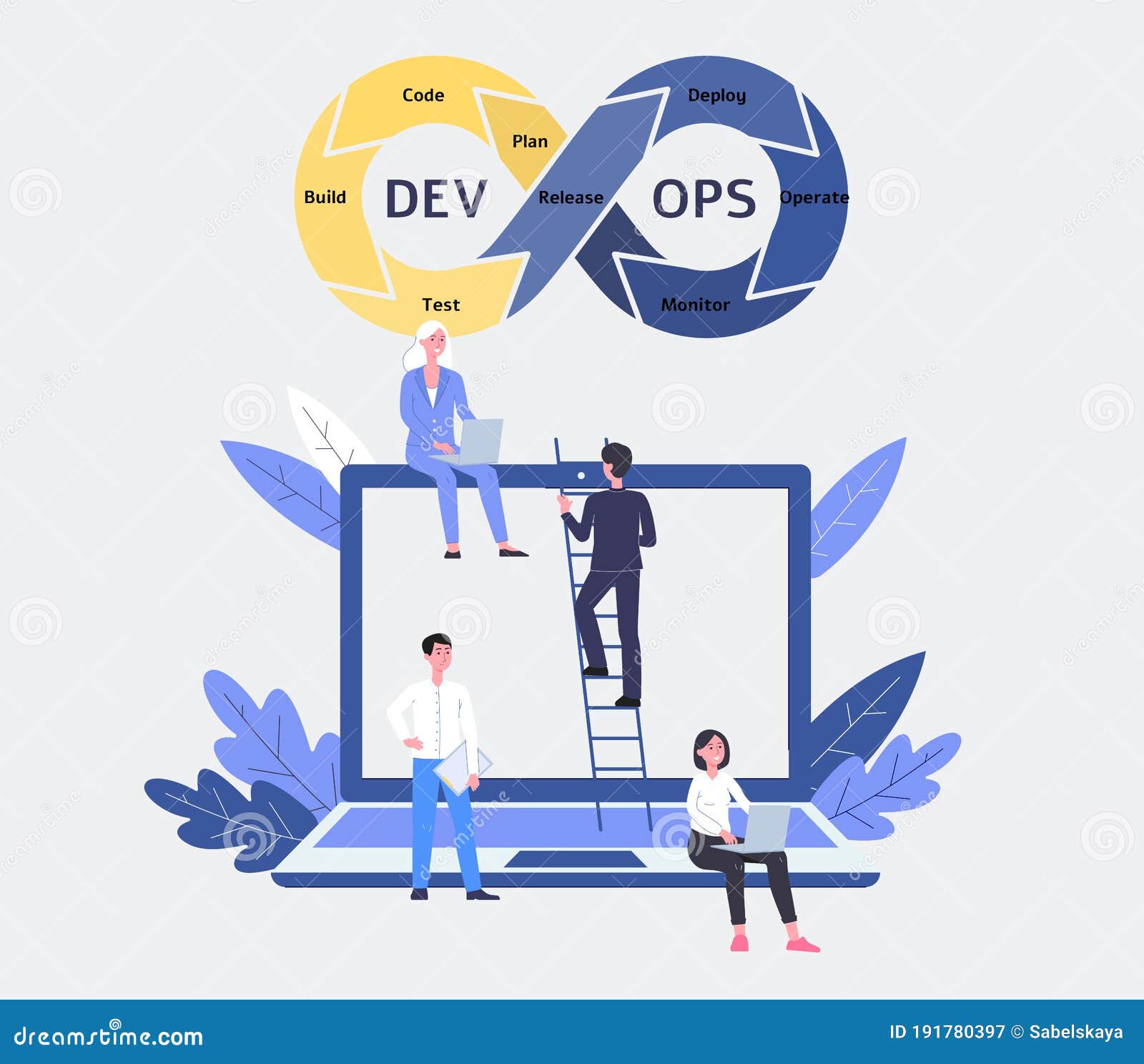 DevOps Software and Development Operations Team with Woman and Man Programmer. Stock Vector ...