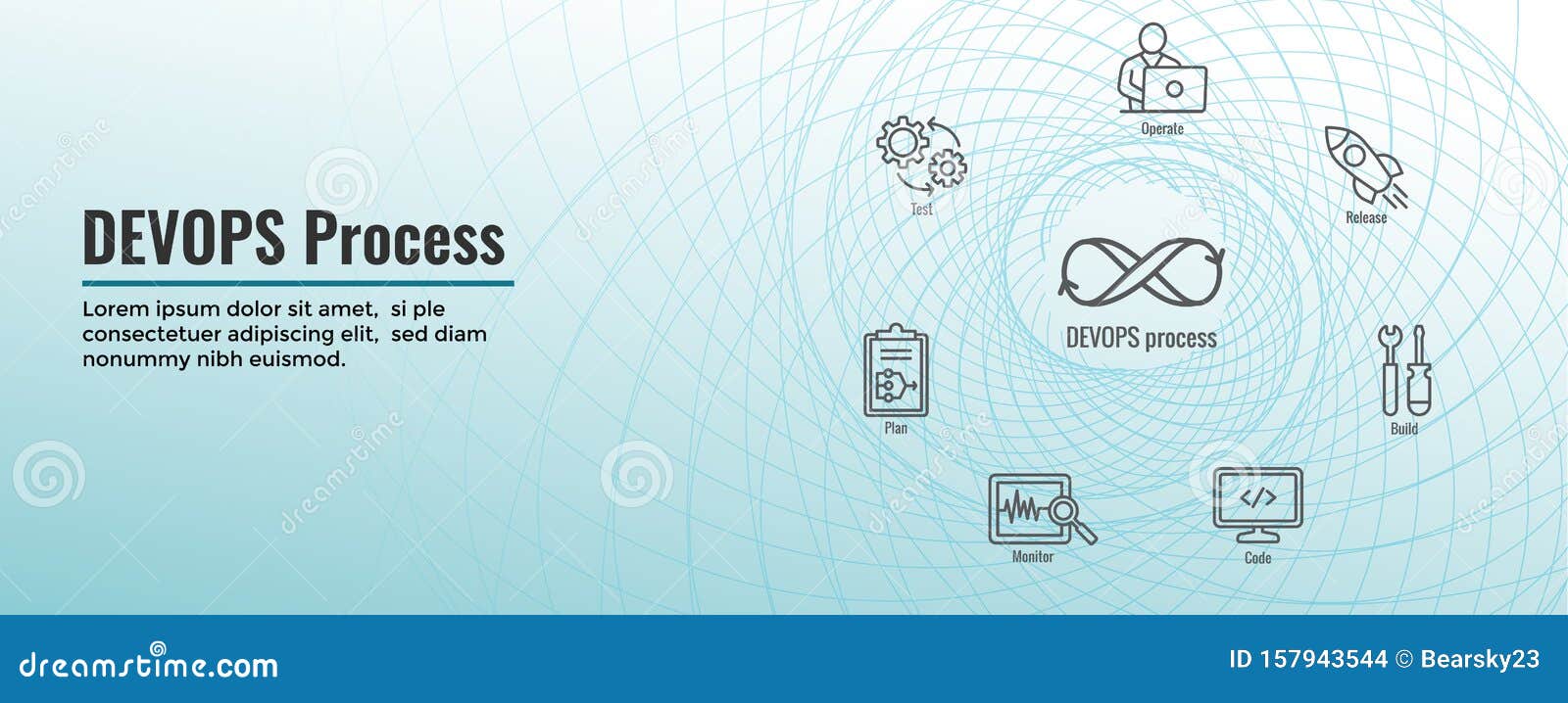 DevOps-Symbol-Set - Web-Header-Banner Von DevOps Vektor Abbildung ...