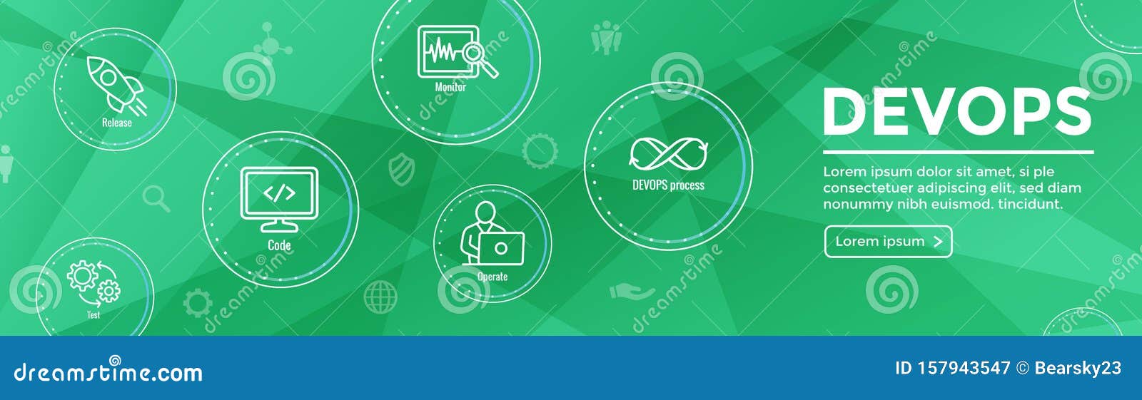 DevOps-Symbol-Set - Web-Header-Banner Von DevOps Vektor Abbildung ...