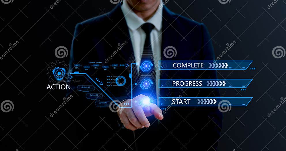 Devops Team, Lean Project Management Tool for Iterative Processes and ...