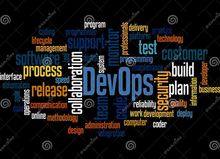 DevOps Word Cloud Concept 3 Stock Illustration - Illustration of ...