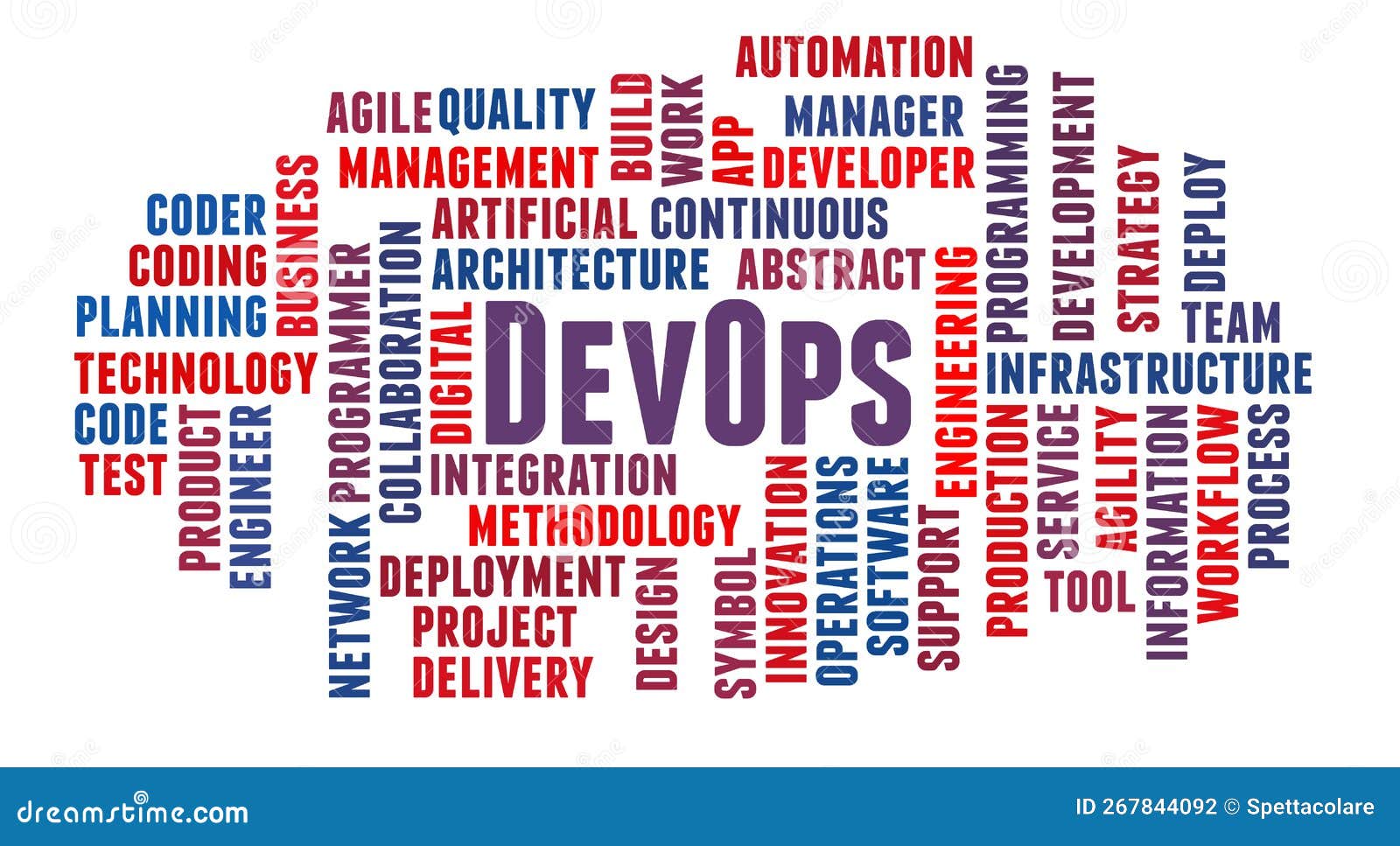 DevOps word cloud concept stock illustration. Illustration of devops ...