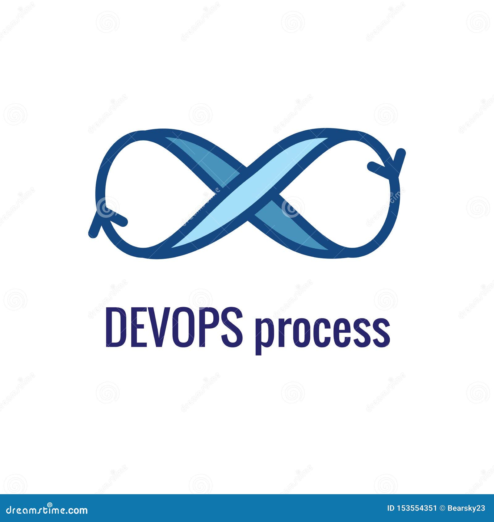 DevOpspictogram - Het Pictogram Die Van Dev Ops Een Aspect Van Het ...