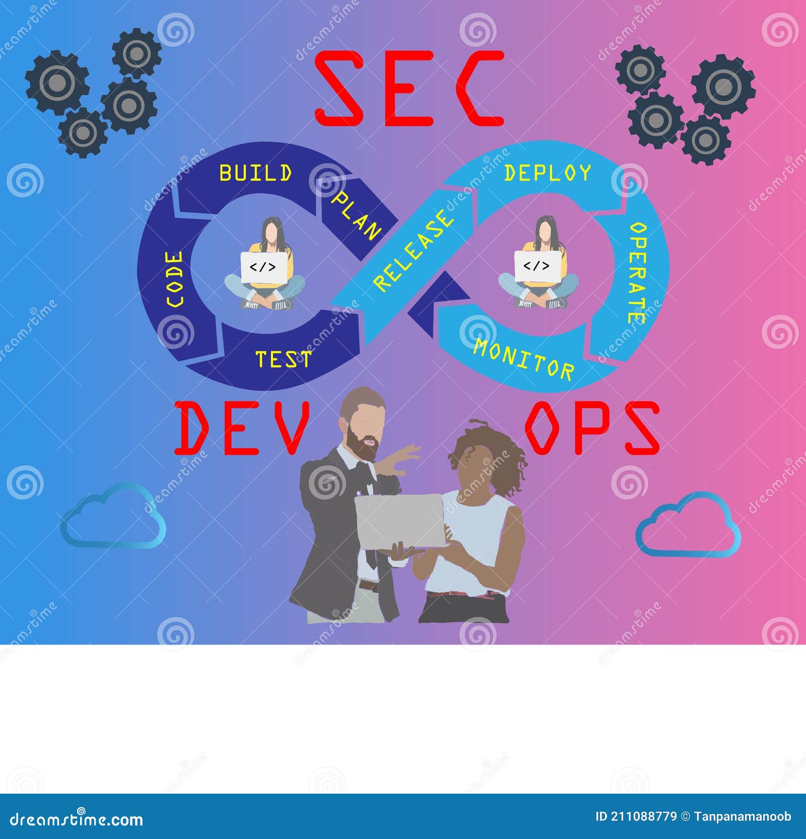 DevSecOps stock illustration. Illustration of combine - 211088779 DevSecOps stock illustration. Illustration of combine - 211088779