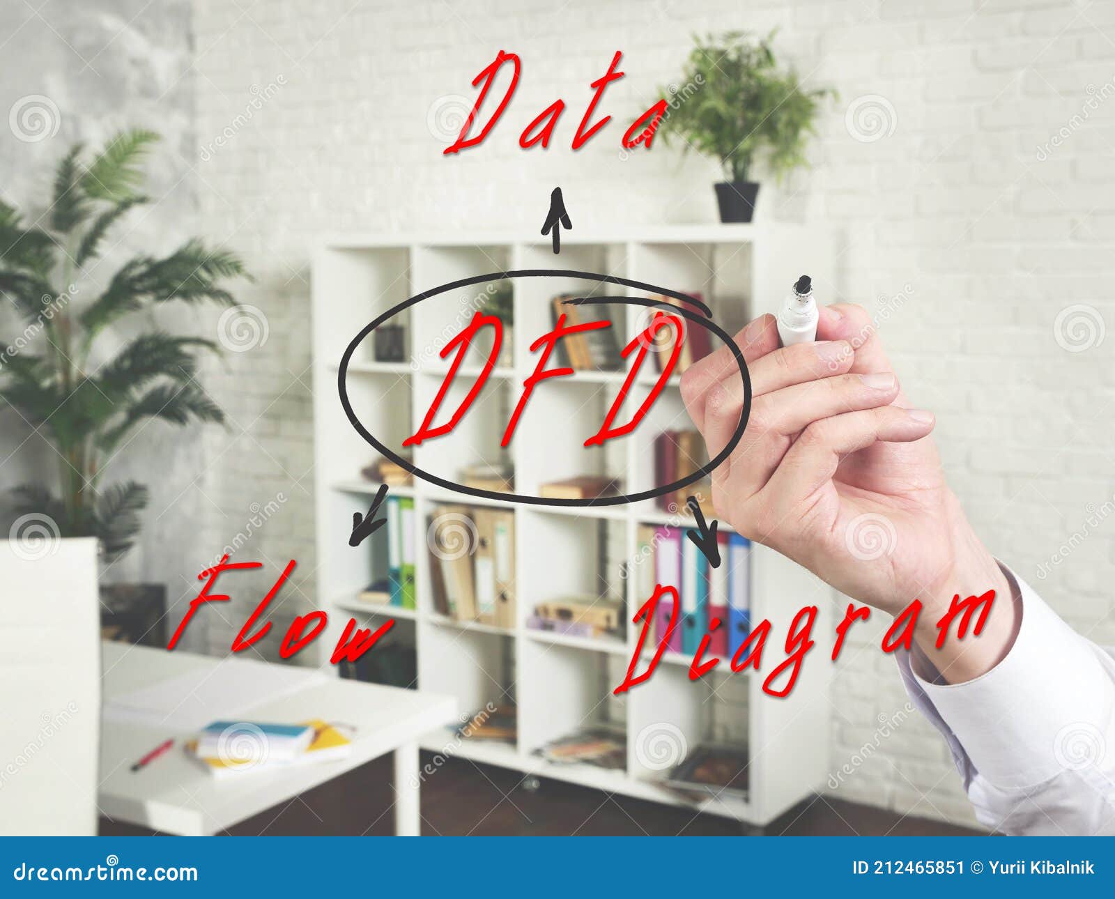 DFD Data Flow Diagram on Concept Photo. Young Bussines Man in a Suit Writing on an Background ...