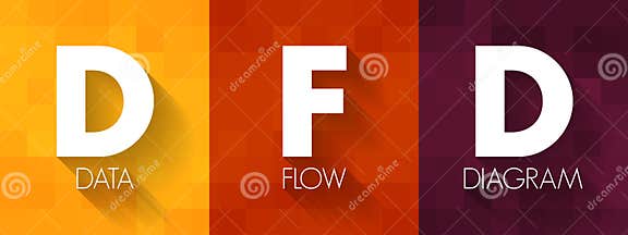 DFD - Data Flow Diagram is a Way of Representing a Flow of Data through ...