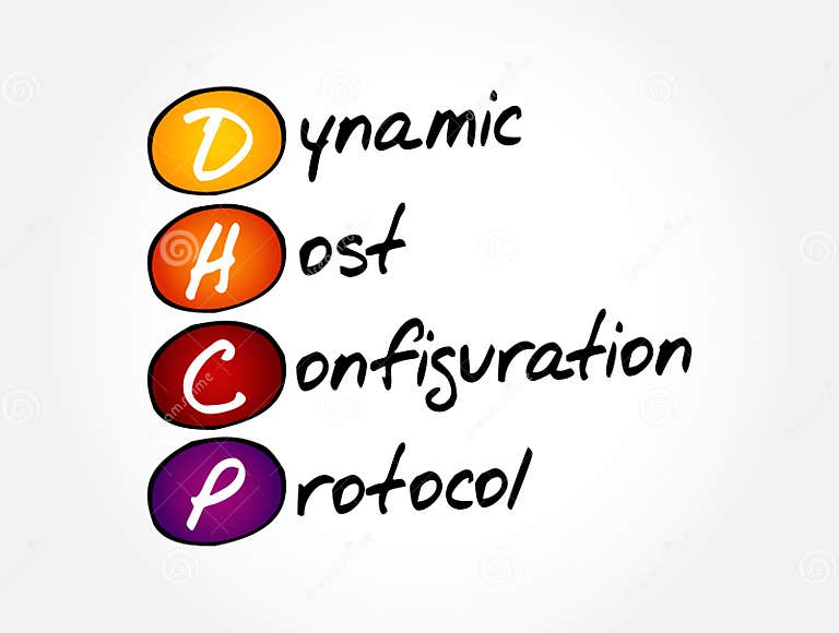 DHCP - Dynamic Host Configuration Protocol Acronym, Technology Concept ...