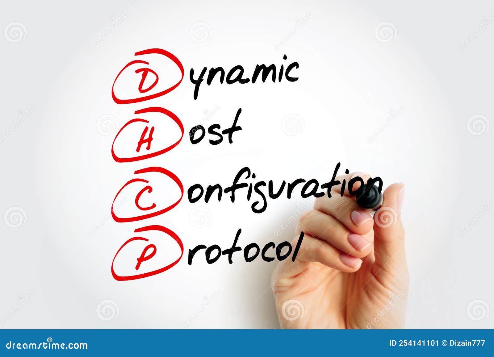Dhcp Dynamic Host Configuration Protocol Is A Network Management