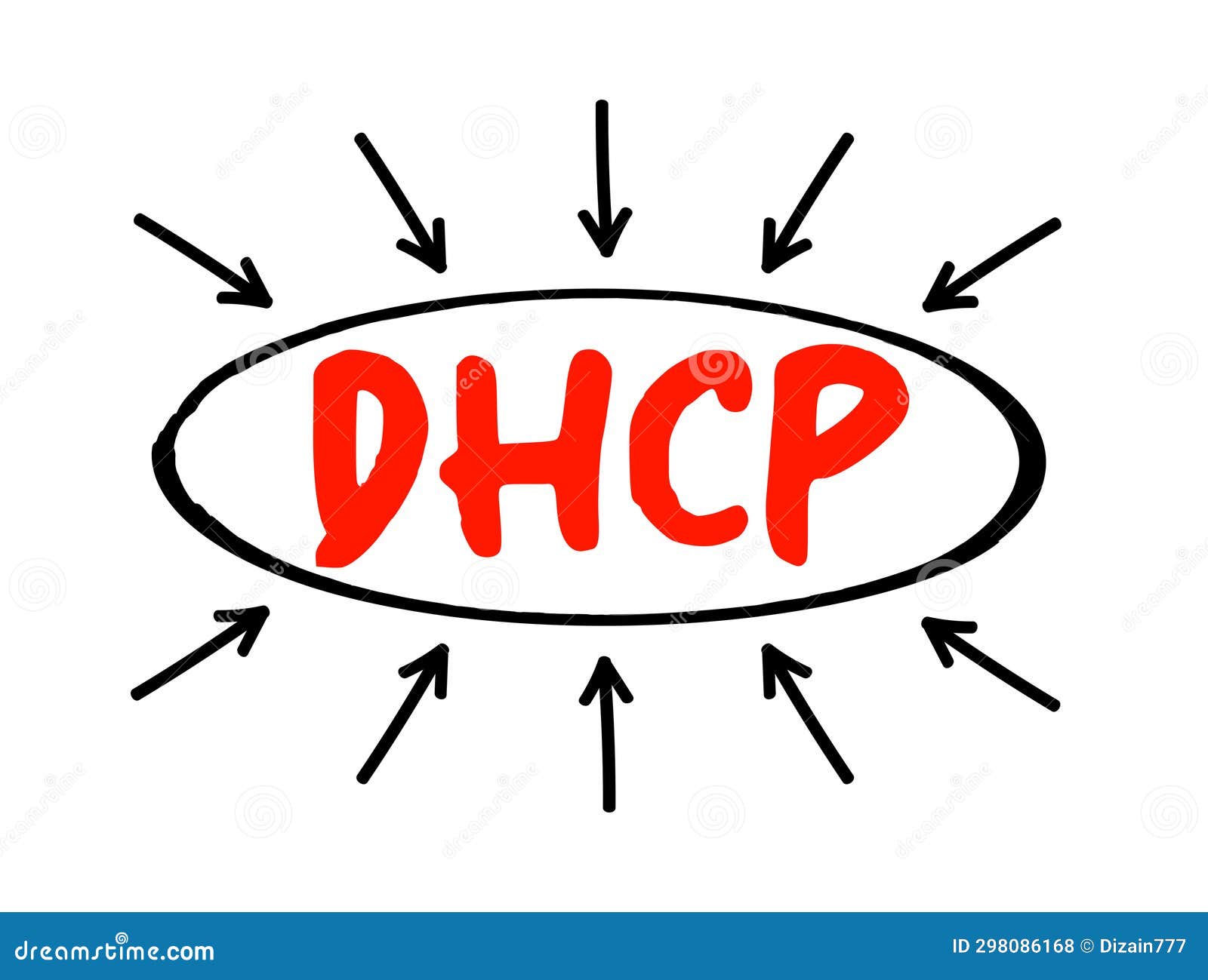 Dhcp Dynamic Host Configuration Protocol Is A Network Management