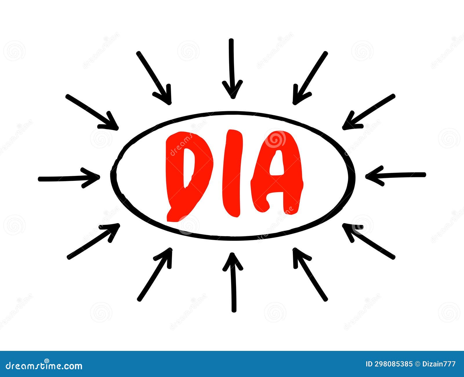 DIA - Defense Intelligence Agency Acronym Text with Arrows, Concept ...