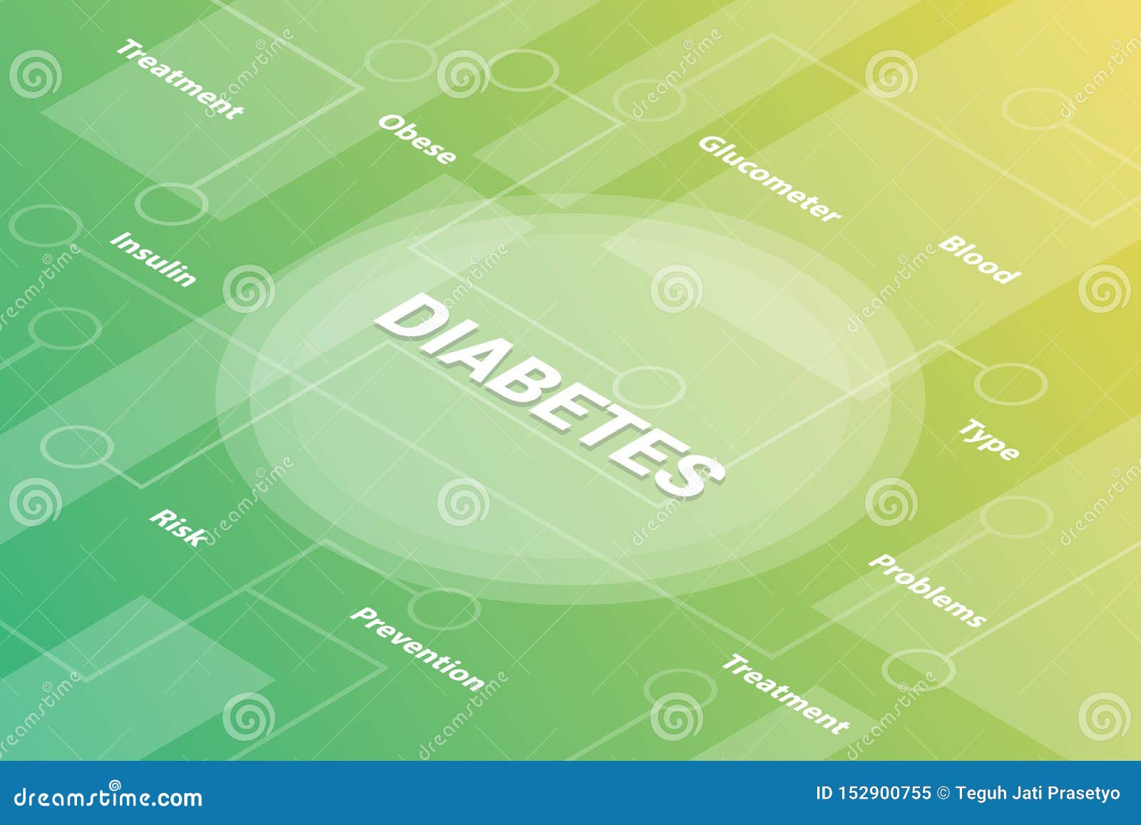 Diabetes Concept Words Isometric 3d Word Text Concept with Some Related ...