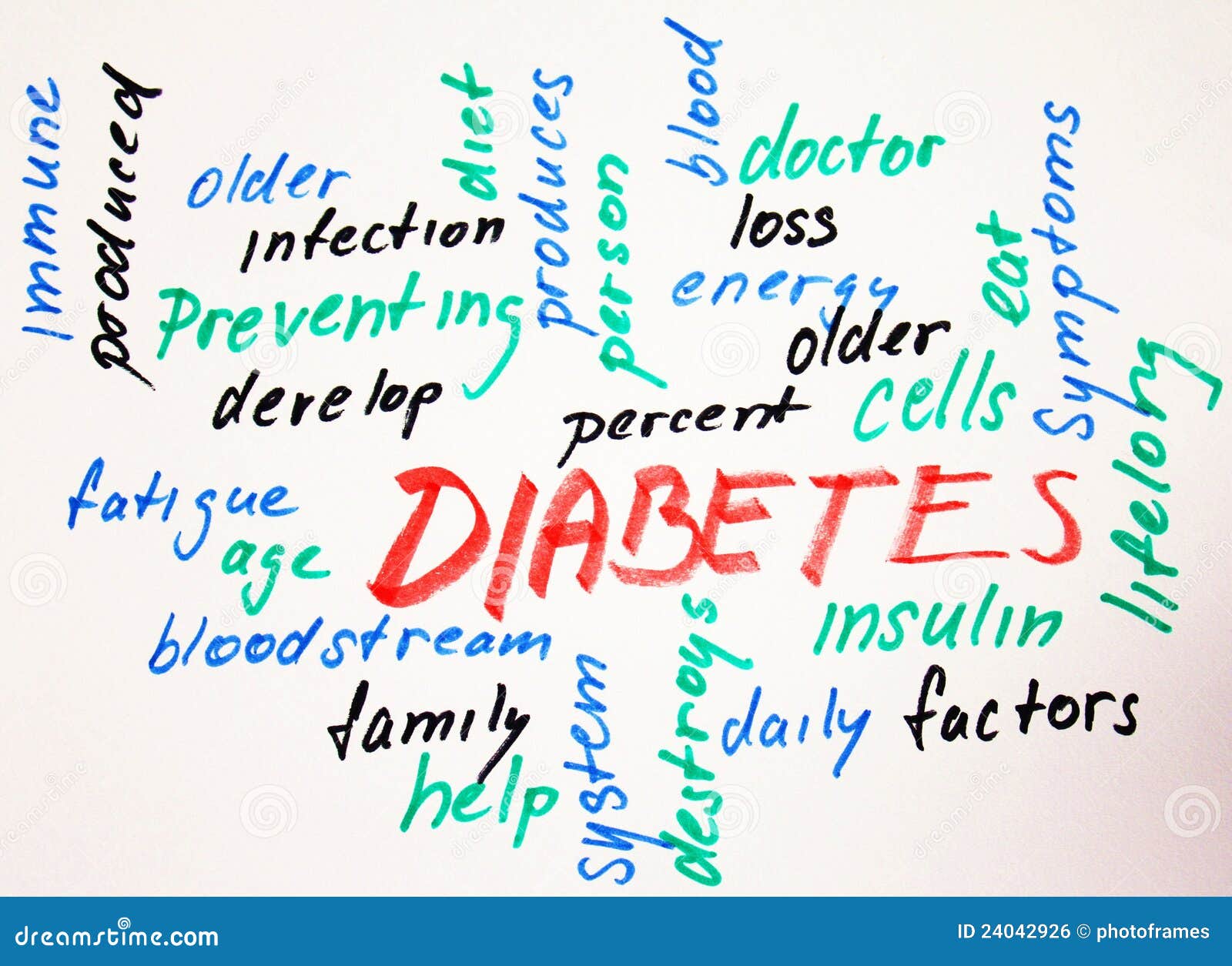 Diabetes diagram stock illustration. Illustration of analysis - 24042926