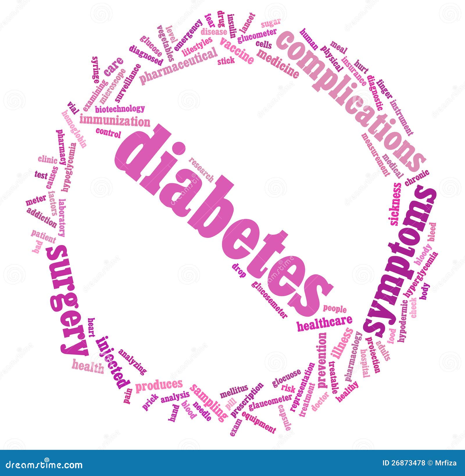 Diabetes info-text graphic stock illustration. Illustration of healthy ...