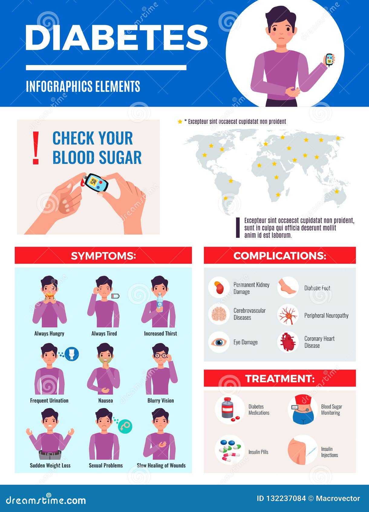 Diabetes Infographic Poster Stock Vector - Illustration of brochure ...