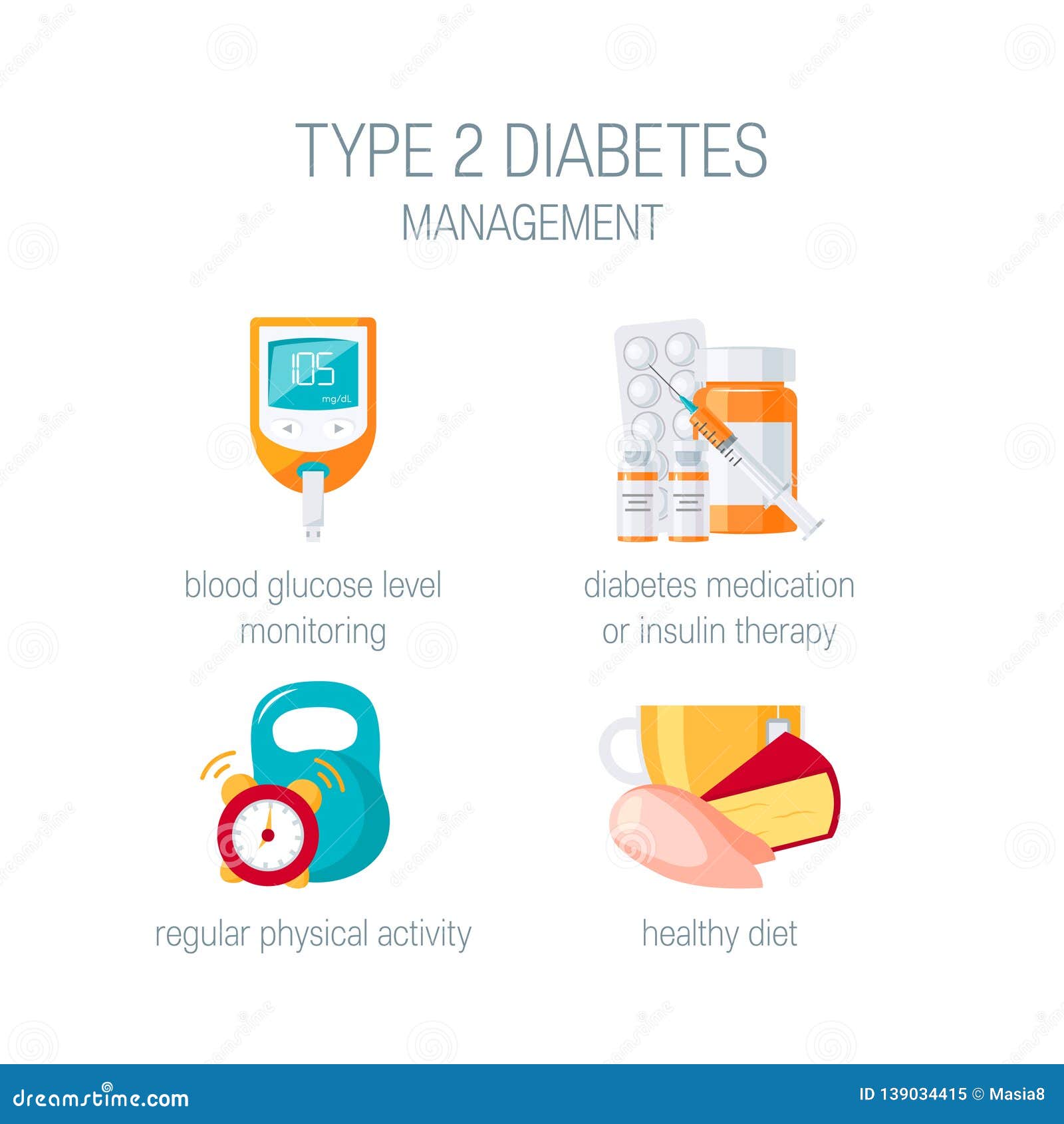 Diabetes Management Concept In Flat Style Stock Illustration