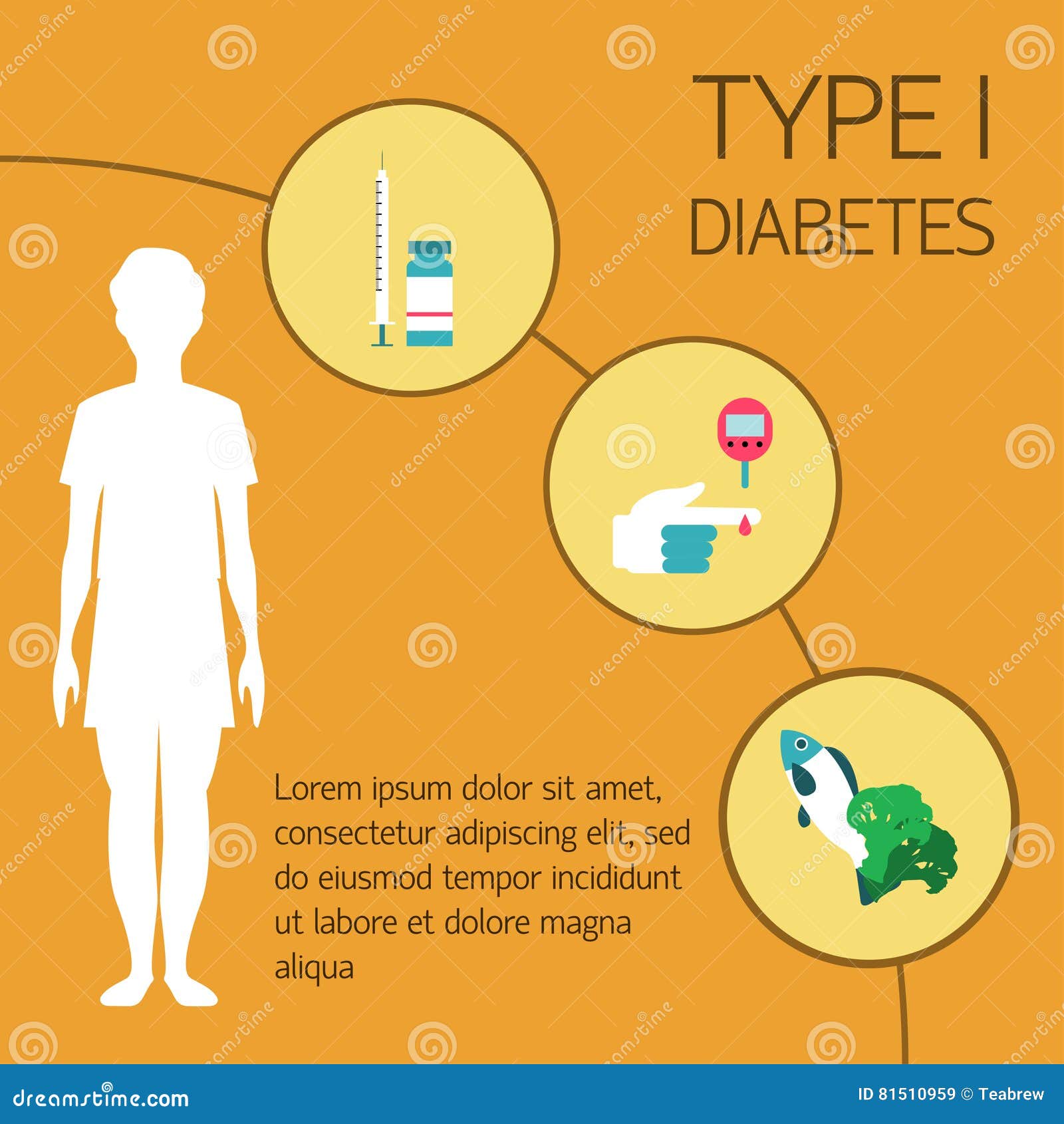 Diabetes Vector Illustration Stock Vector - Illustration of hormone ...