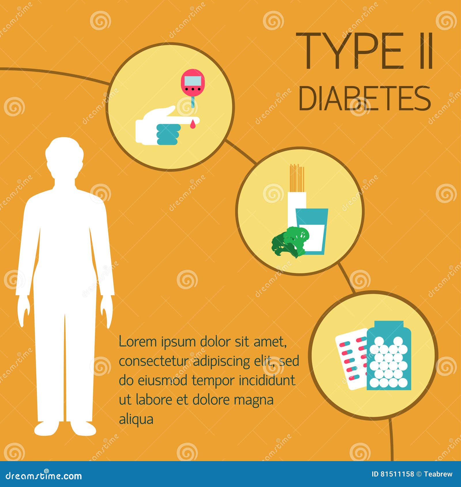 Diabetes Vector Illustration Stock Vector - Illustration of disease ...