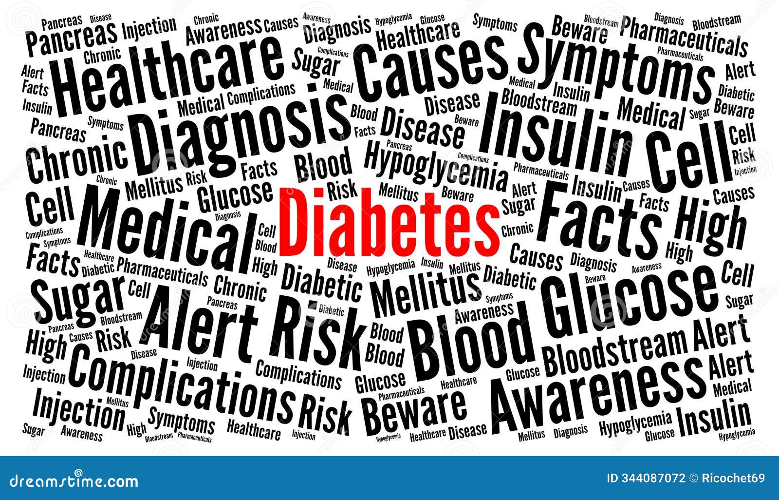 Diabete Treatment Icon Isometric Vector. Refined Sugar Ban Sign ...