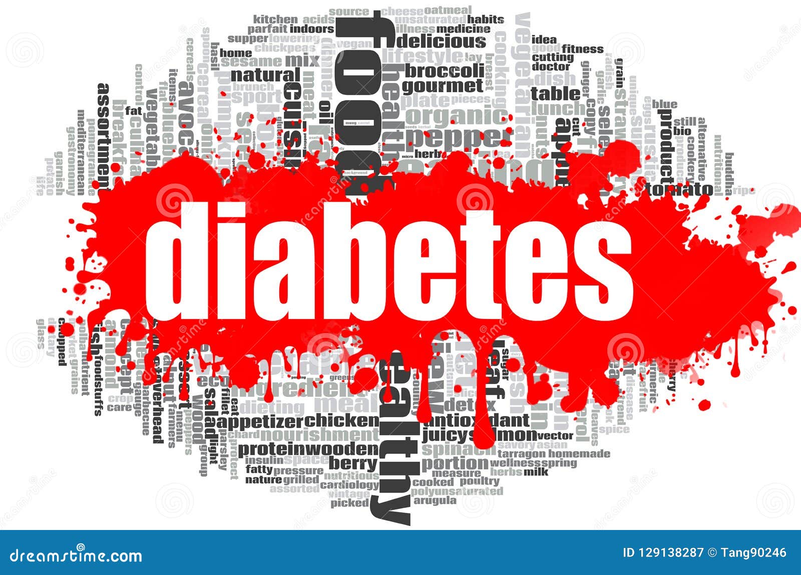 Diabetes word cloud stock illustration. Illustration of diabetes ...