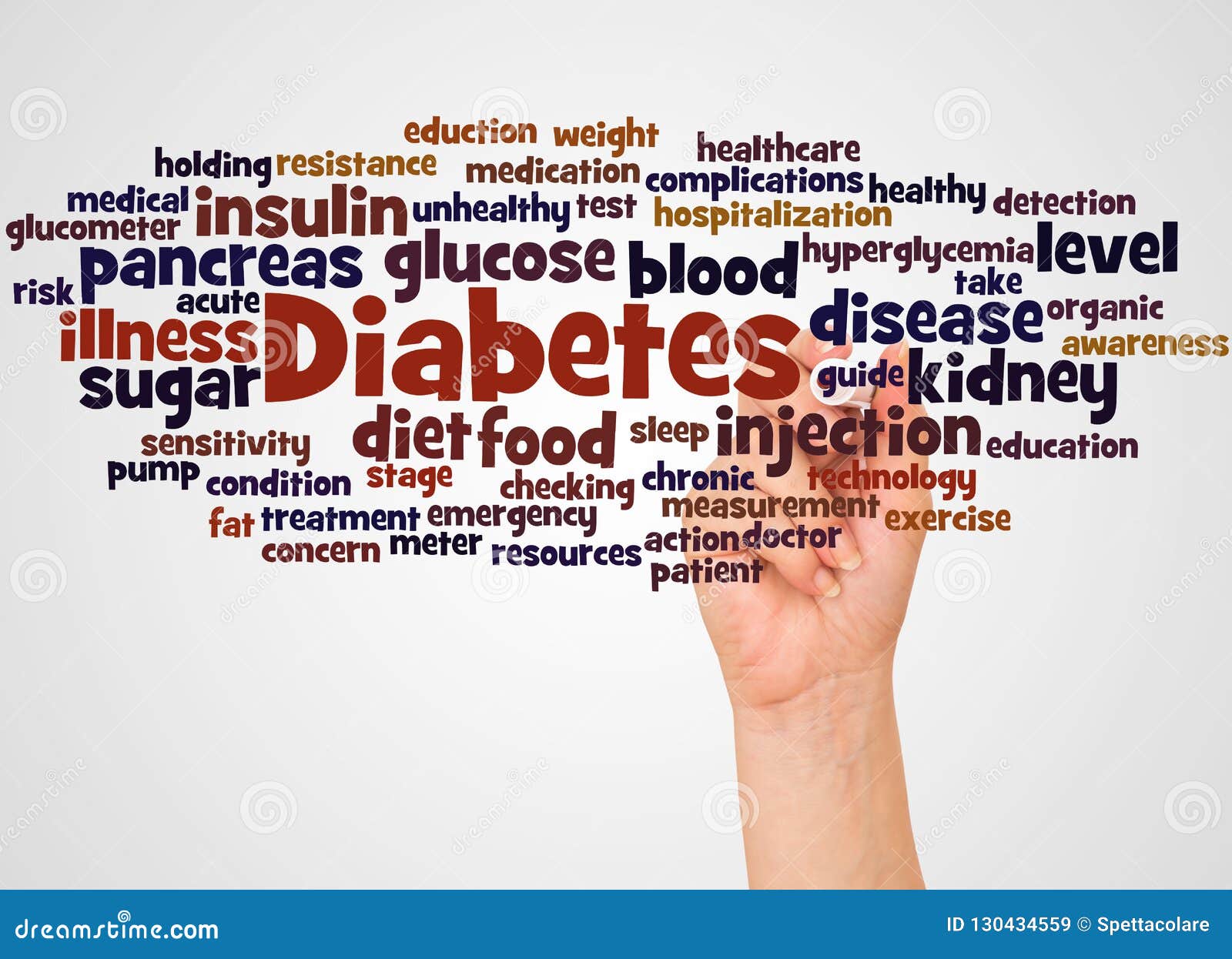 Diabetes Word Cloud and Hand with Marker Concept Stock Illustration ...