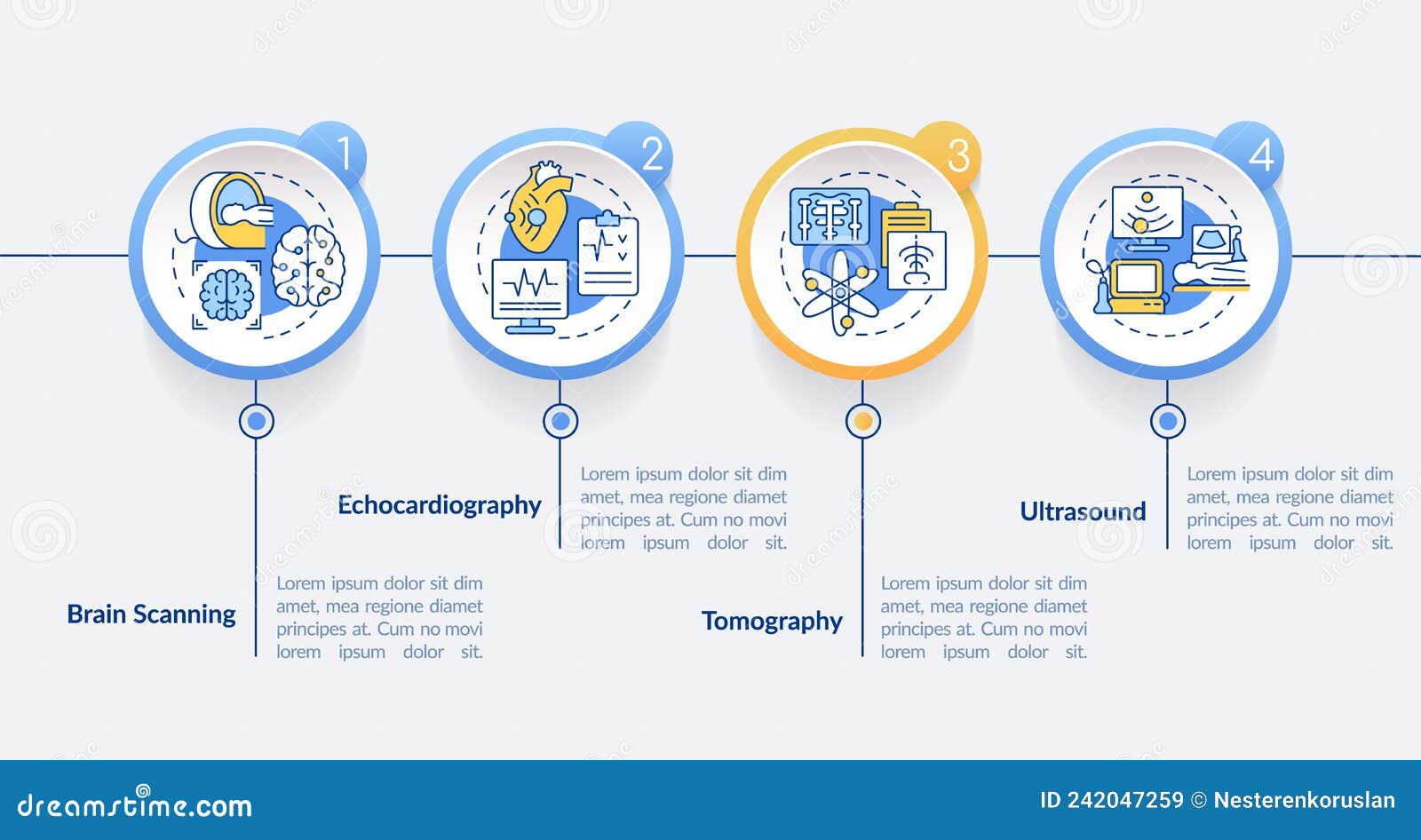 Diagnostic Imaging Circle Infographic Template Stock Vector ...