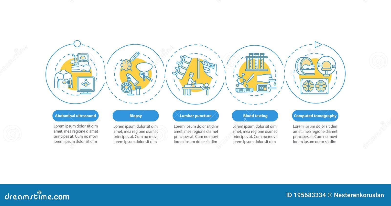 Diagnostic Procedures Vector Infographic Template Stock Vector ...
