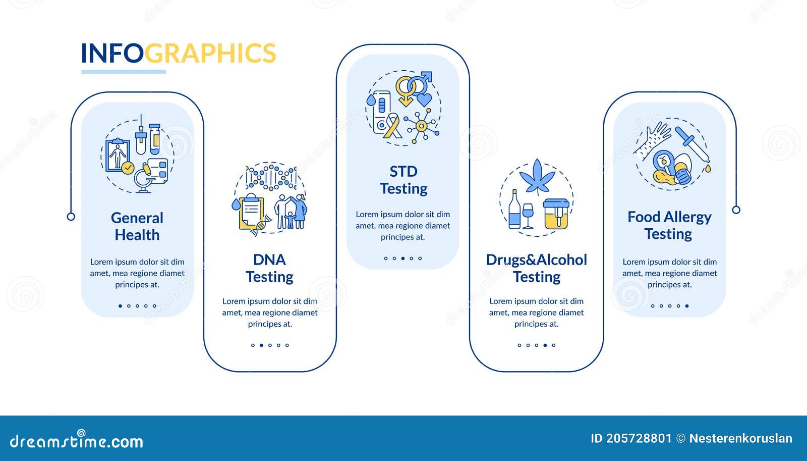Diagnostic Tests For Endocarditis. They Include CBC, ESR, Blood Culture ...