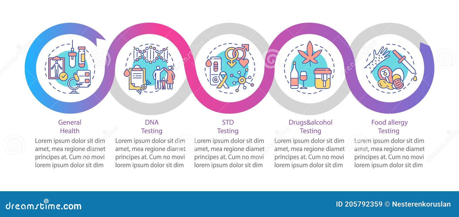Diagnostic Tests Vector Infographic Template Stock Vector ...