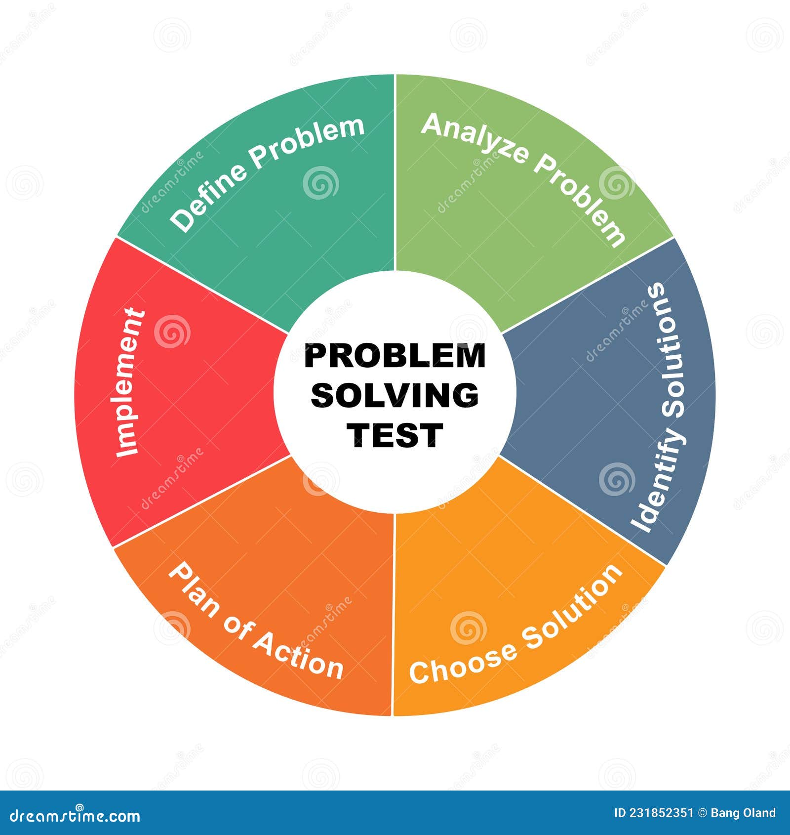 Diagram Concept with Problem Solving Test Text and Keywords. EPS 10 ... Diagram Concept with Problem Solving Test Text and Keywords. EPS 10 ...